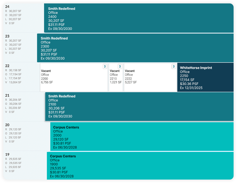 Product Overview | Prophia