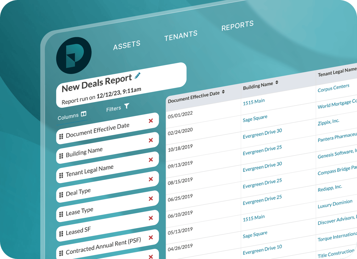 Prophia Essentials Package