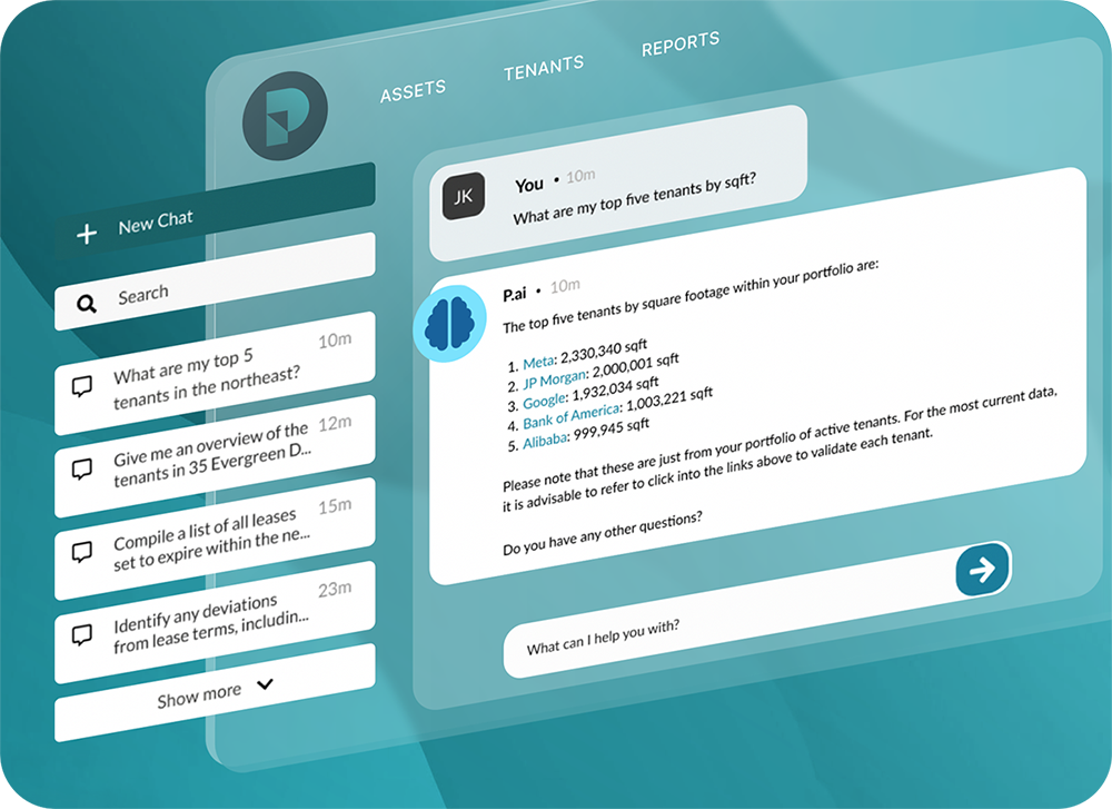 Prophia Essentials Package