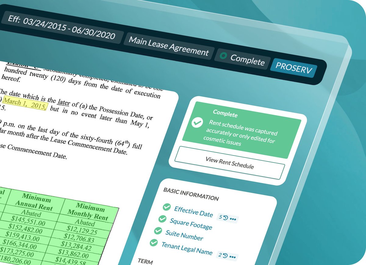 Prophia Essentials Package