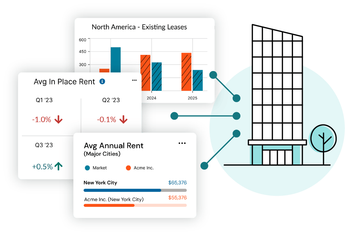 Prophia Portfolio Package
