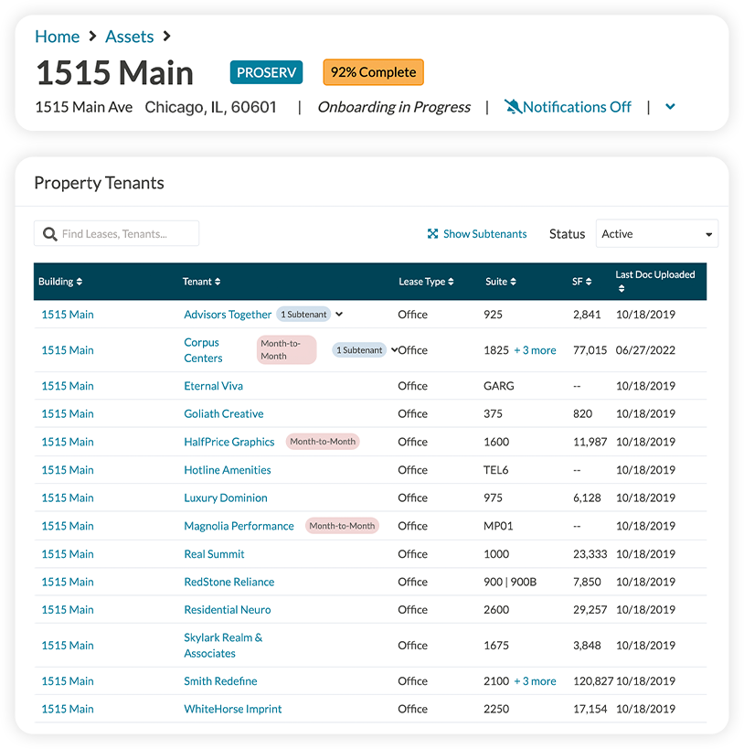 Prophia’s AI Enables Chicago CRE Leaders to Stay Ahead