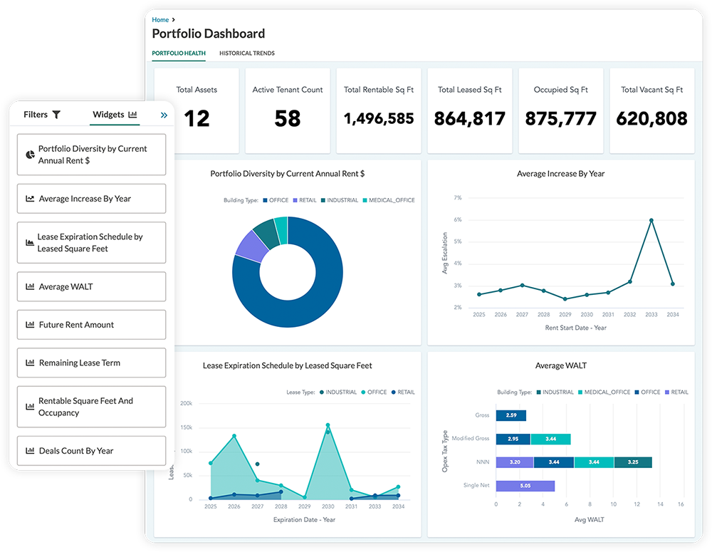 Prophia Portfolio Package