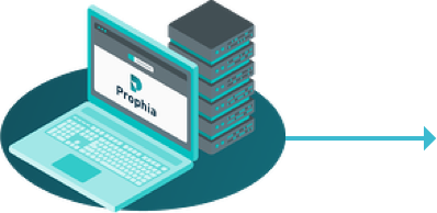 How It Works | Prophia